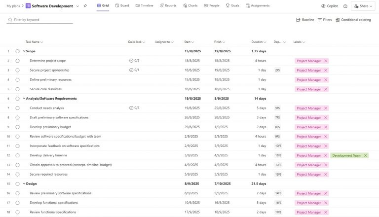 10 tips for managing team workloads in Microsoft Planner - Syntax ...