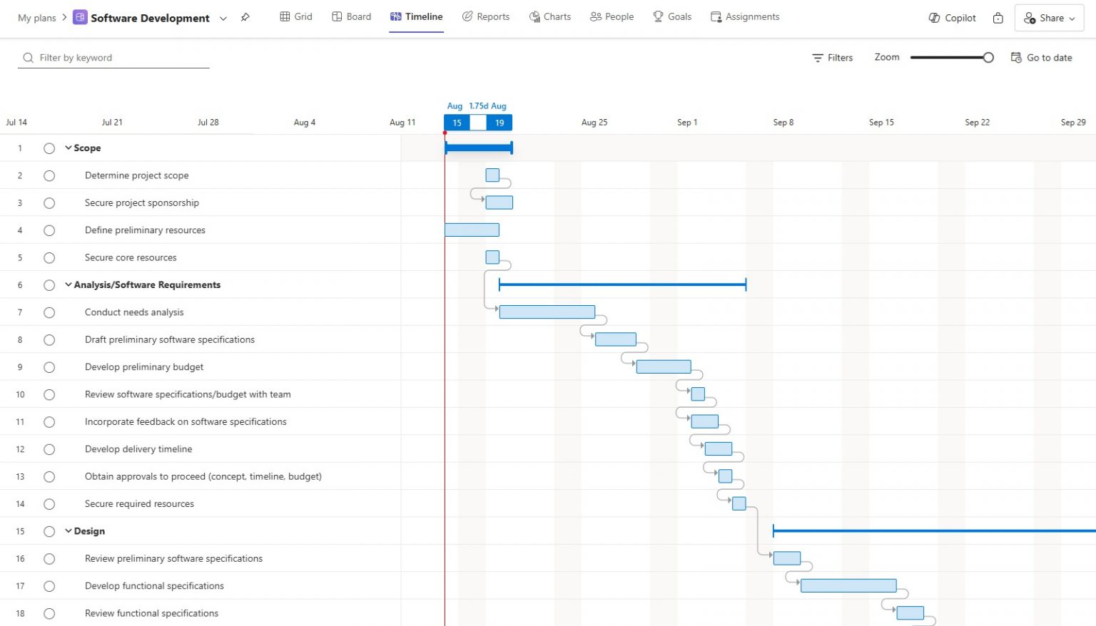 10 tips for managing team workloads in Microsoft Planner - Syntax ...