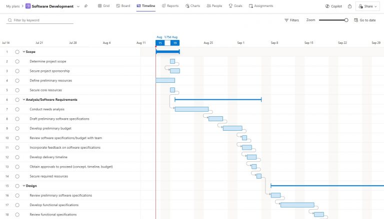 10 tips for managing team workloads in Microsoft Planner - Syntax ...