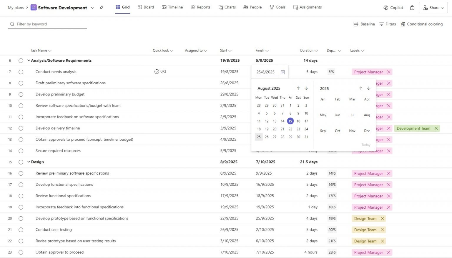 10 tips for managing team workloads in Microsoft Planner - Syntax ...