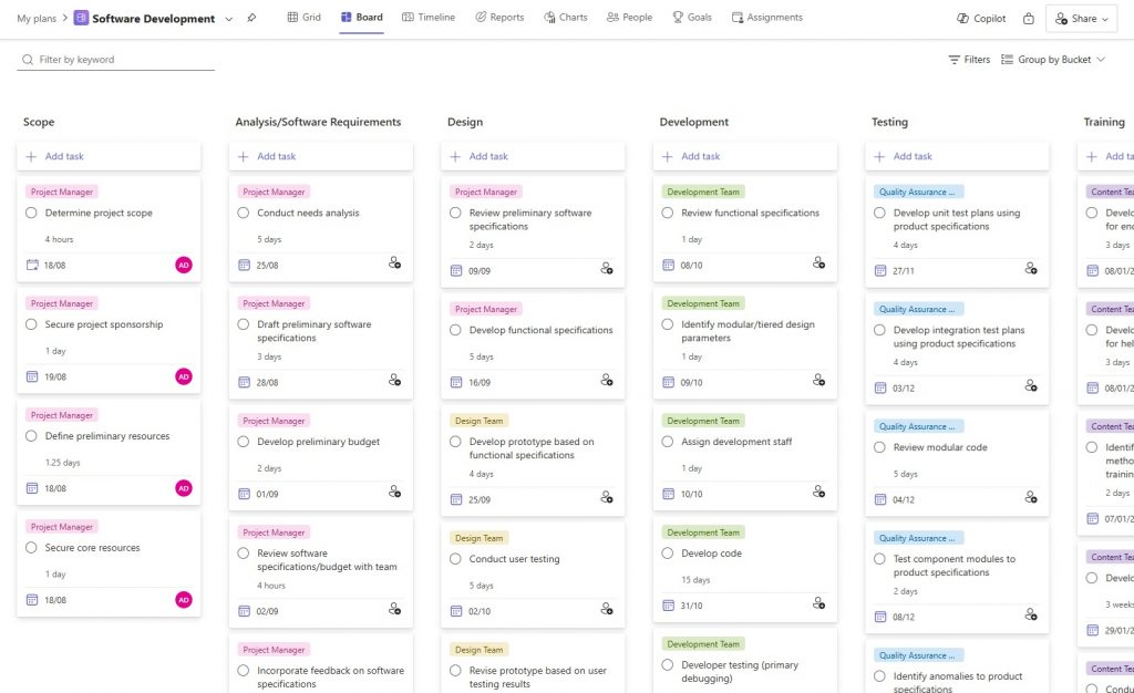7-step beginner’s guide to mastering Microsoft Planner - Syntax Project ...