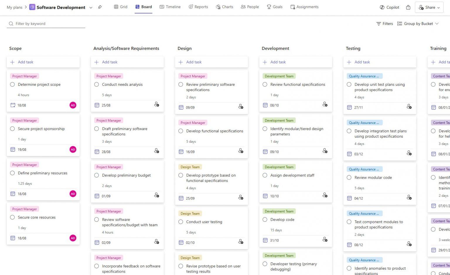 7-step beginner’s guide to mastering Microsoft Planner - Syntax Project ...