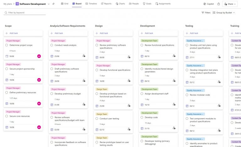 7-step beginner’s guide to mastering Microsoft Planner - Syntax Project ...